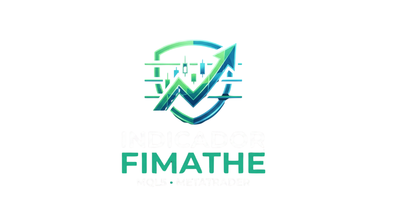 Indicador Fimathe — MQL5 MetaTrader 5